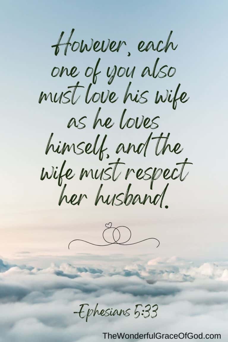 25 Most Significant Bible Verses About Marriage - The Wonderful Grace ...