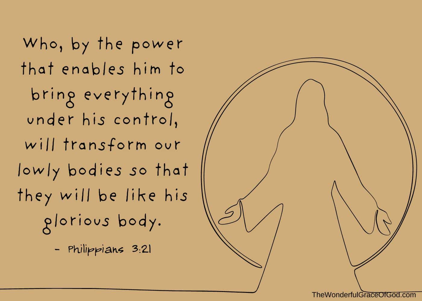 Top 16 Bible Verses About Body Image & Self Love - The Wonderful Grace ...